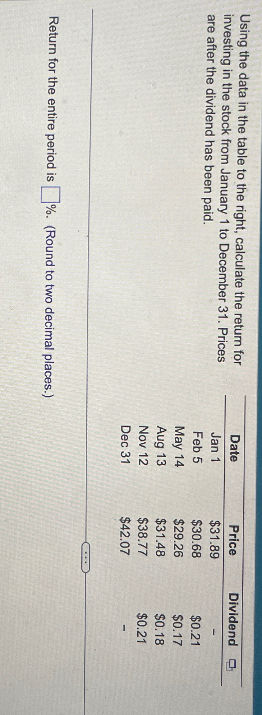 Solved Using the data in the table to the right, calculate | Chegg.com