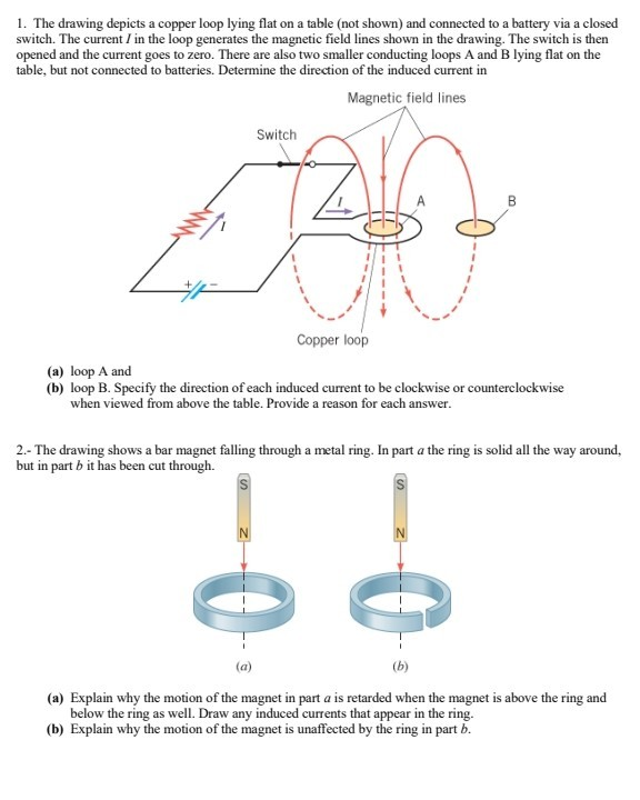 Solved 1. The drawing depicts a copper loop lying flat on a | Chegg.com