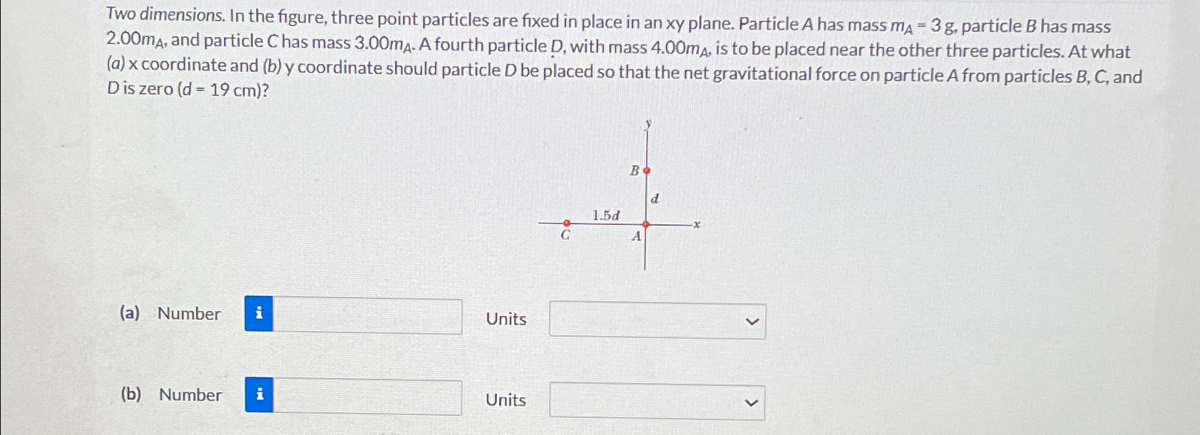Solved Two dimensions. In the figure, three point particles | Chegg.com