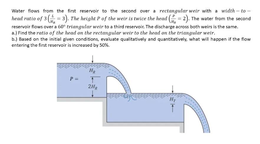 Solved Water flows from the first reservoir to the second | Chegg.com