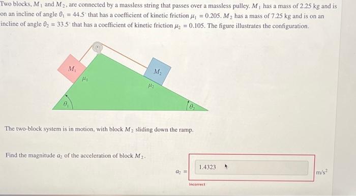 Solved Two blocks, M and M2, are connected by a massless | Chegg.com