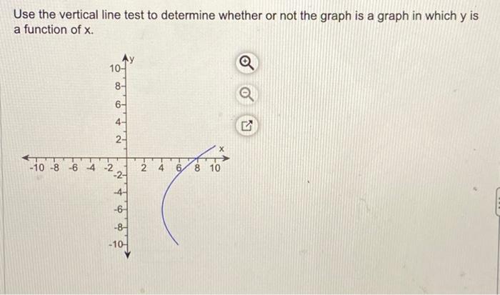 Solved Use the vertical line test to determine whether or | Chegg.com