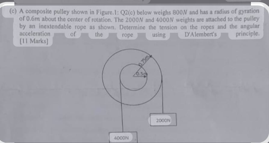 Solved (c) ﻿A composite pulley shown in Figure. I: Q2(c) | Chegg.com