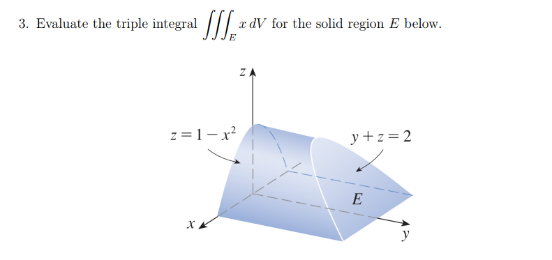 Solved Evaluate the triple integral ∭ExdV ﻿for the solid | Chegg.com
