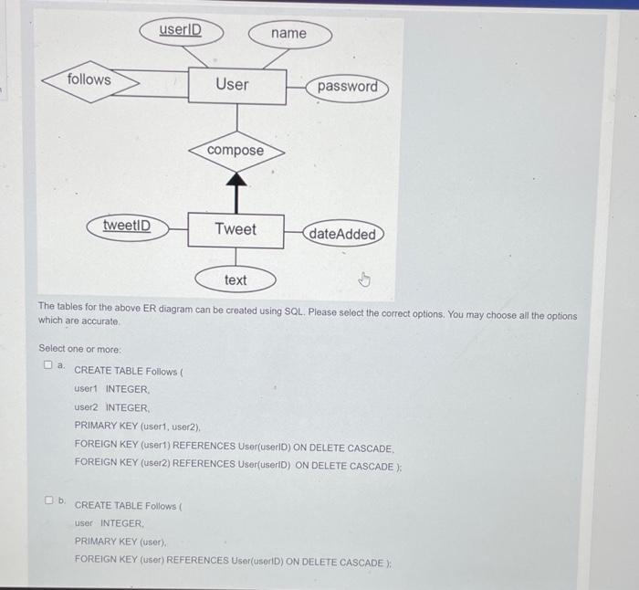Solved How many tables should be created for the above | Chegg.com