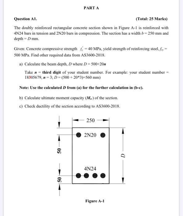 PART A Question A1. (Total: 25 Marks) The doubly | Chegg.com