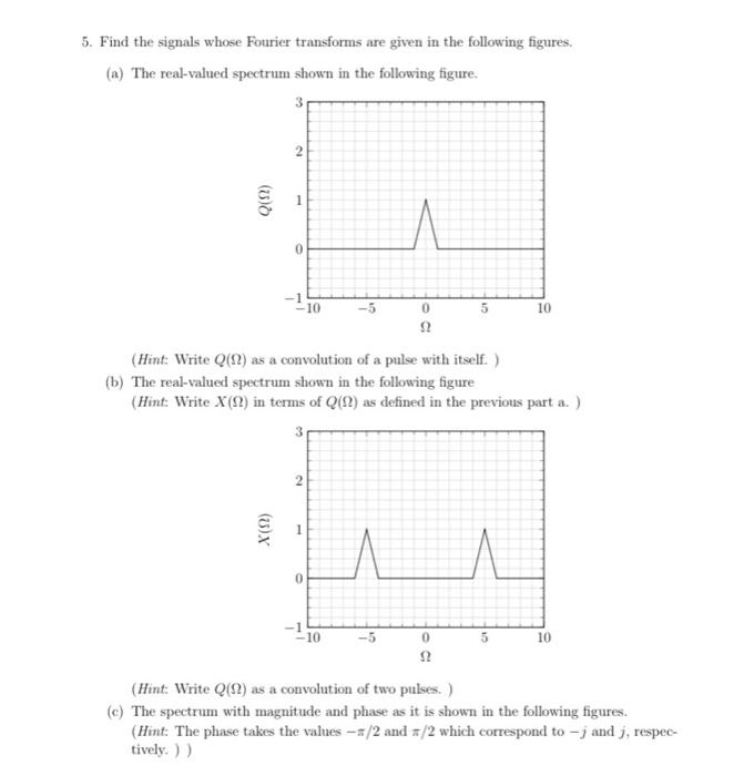 Solved 5. Find the signals whose Fourier transforms are | Chegg.com