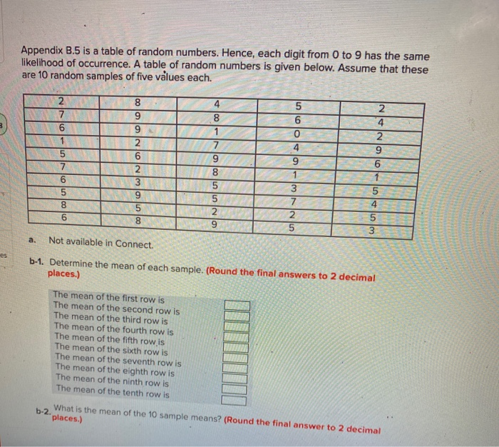 Solved Appendix B.5 is a table of random numbers. Hence, | Chegg.com
