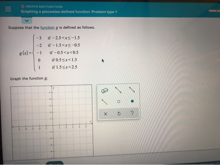 Solved GRAPHS AND FUNCTIONS Graphing a piecewise-defined | Chegg.com