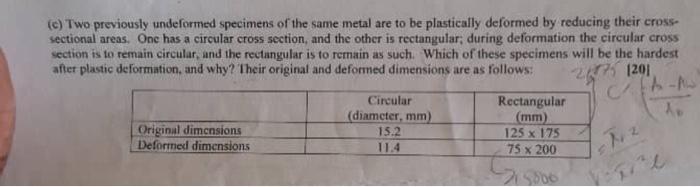 Solved (c) Two previously undeformed specimens of the same | Chegg.com