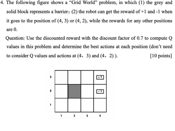 Solved 4. The following figure shows a "Grid World" problem, | Chegg.com