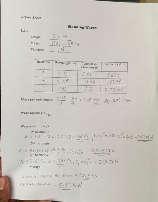 Solved Report Sheet Data: Standing Waves Length: Mass: | Chegg.com