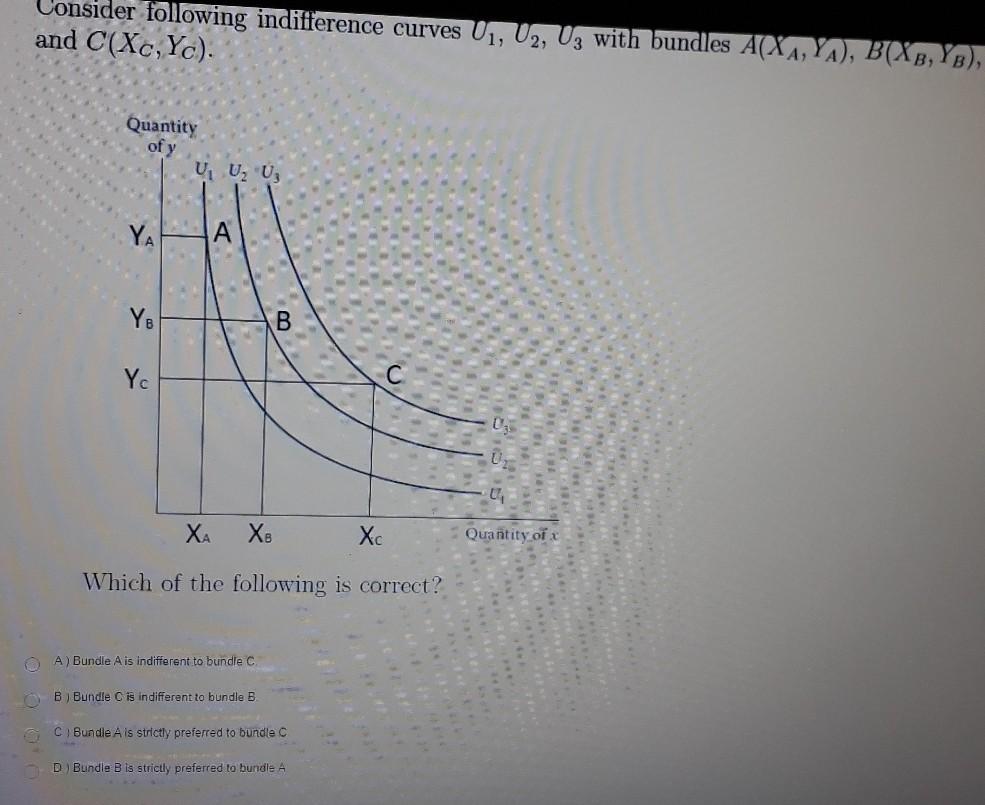 Solved Consider following indifference curves U1, U2, U3 | Chegg.com