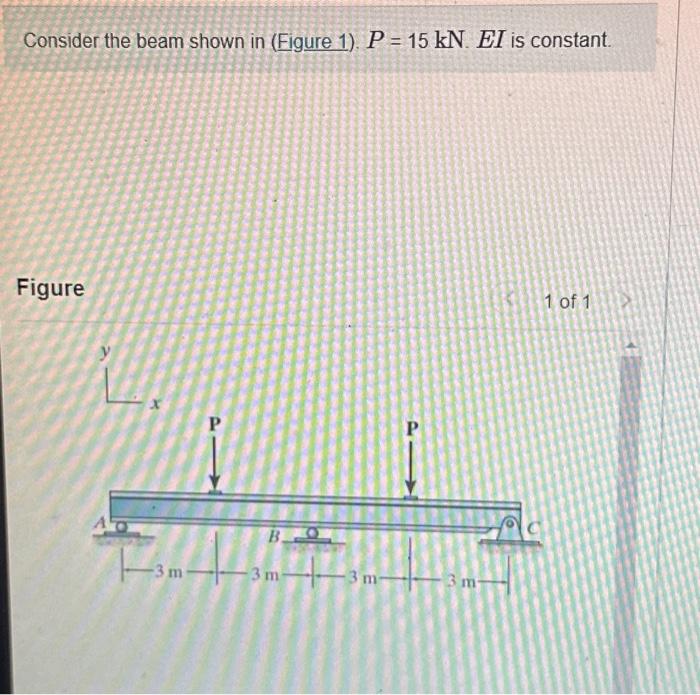 Solved Consider the beam shown in (Figure 1). P=15kN.EI is | Chegg.com