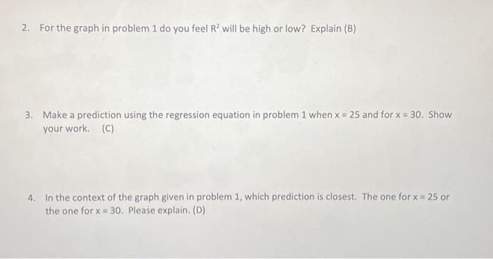 1. The following graph represents a set of data with | Chegg.com