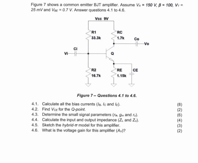 Solved Figure 7 shows a common emitter BJT amplifier. Assume | Chegg.com