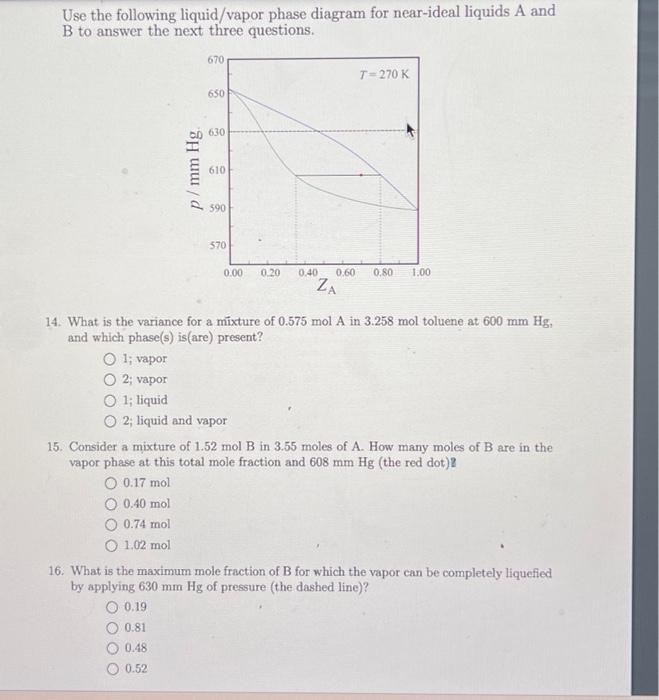 Solved Use The Following Liquidvapor Phase Diagram For 0649