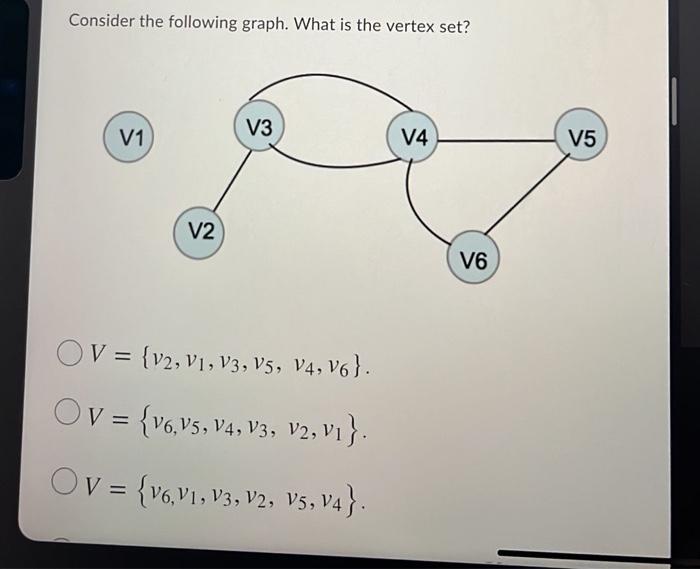 Solved Consider the following graph. What is the vertex set? | Chegg.com