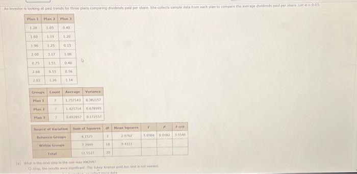 Solved \begin{tabular}{|c|c|c|} \hline plan 1 & Tan2 & ptan | Chegg.com