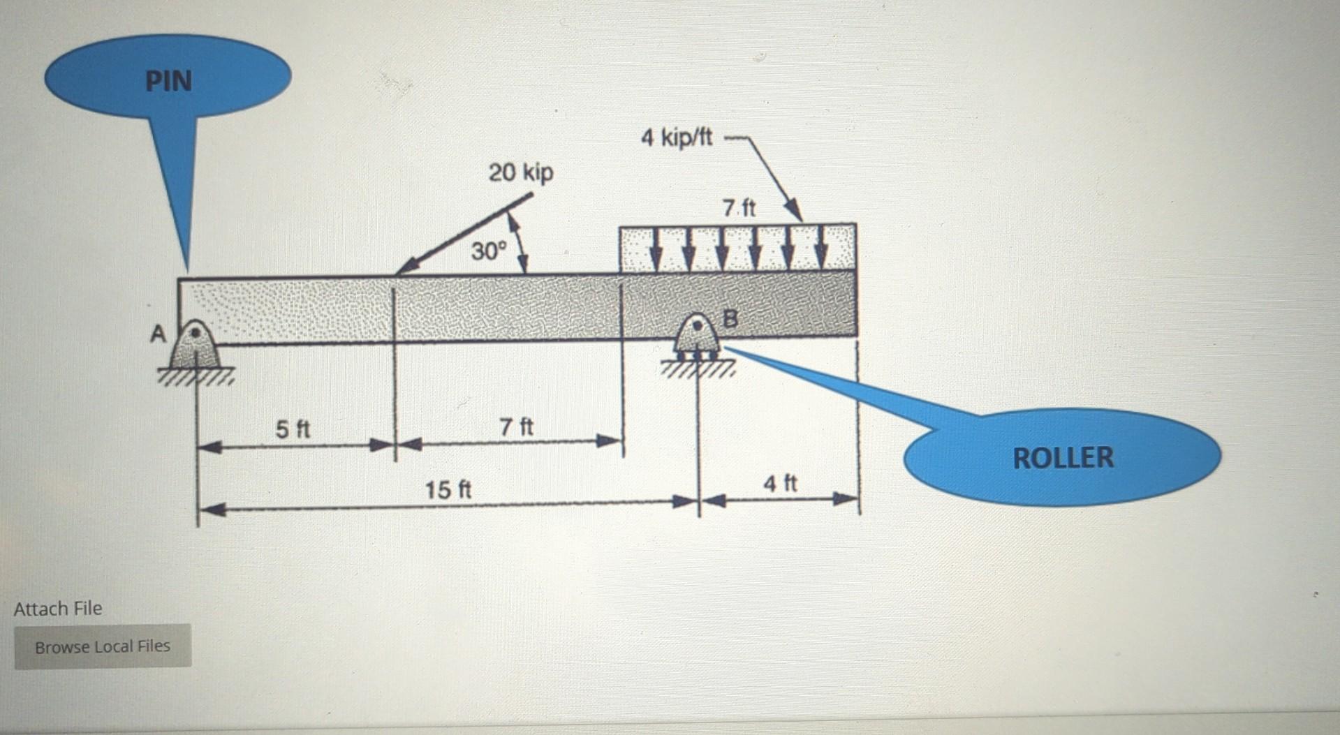 Solved Attach File Browse Local Files | Chegg.com