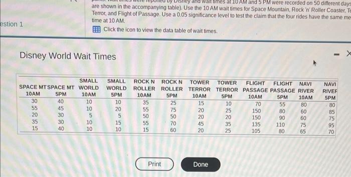 Solved The Accompanying Table Shows The Wait Times Minutes