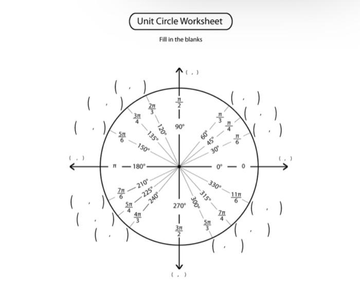 Solved ( * П 믕 Fo Unit Circle Worksheet Зл А