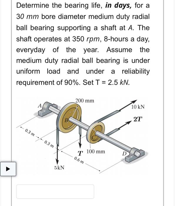 Solved Determine the bearing life, in days, for a 30 mm bore | Chegg.com