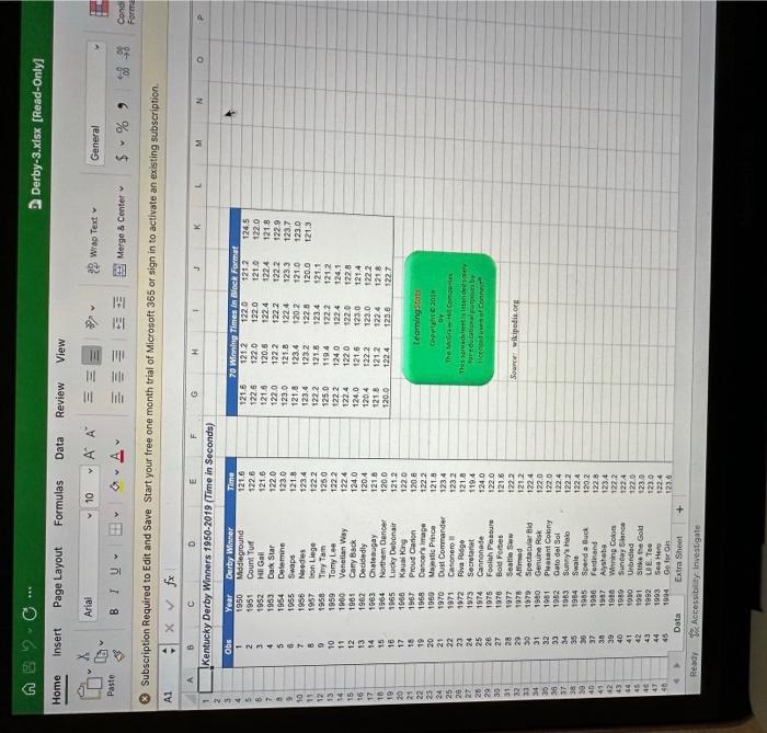 Use Excel data set A to investigate whether the data | Chegg.com