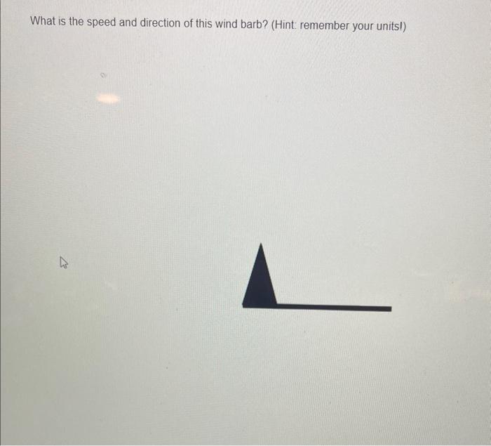 Solved What is the speed and direction of this wind barb? | Chegg.com