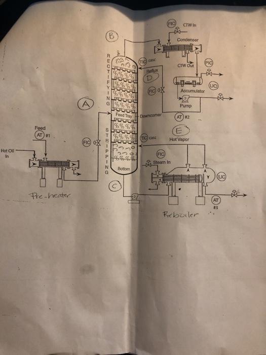 Solved distillation column is 500 lbs per h of an acetone | Chegg.com