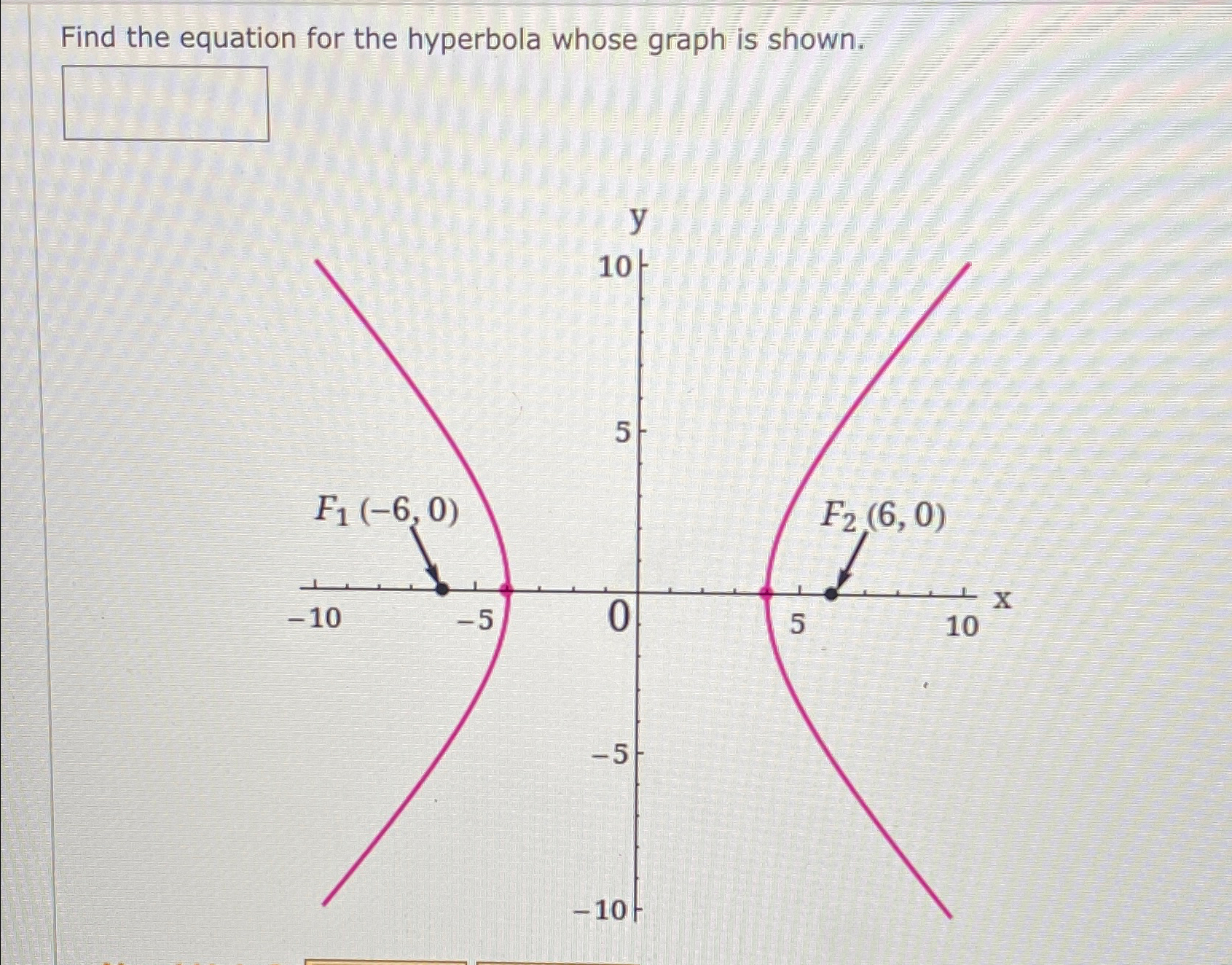 Solved Find the equation for the hyperbola whose graph is | Chegg.com