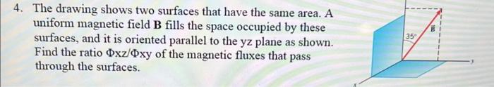 Solved 4. The drawing shows two surfaces that have the same | Chegg.com