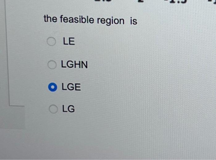 Find below the graphical solution for L.P. problem | Chegg.com