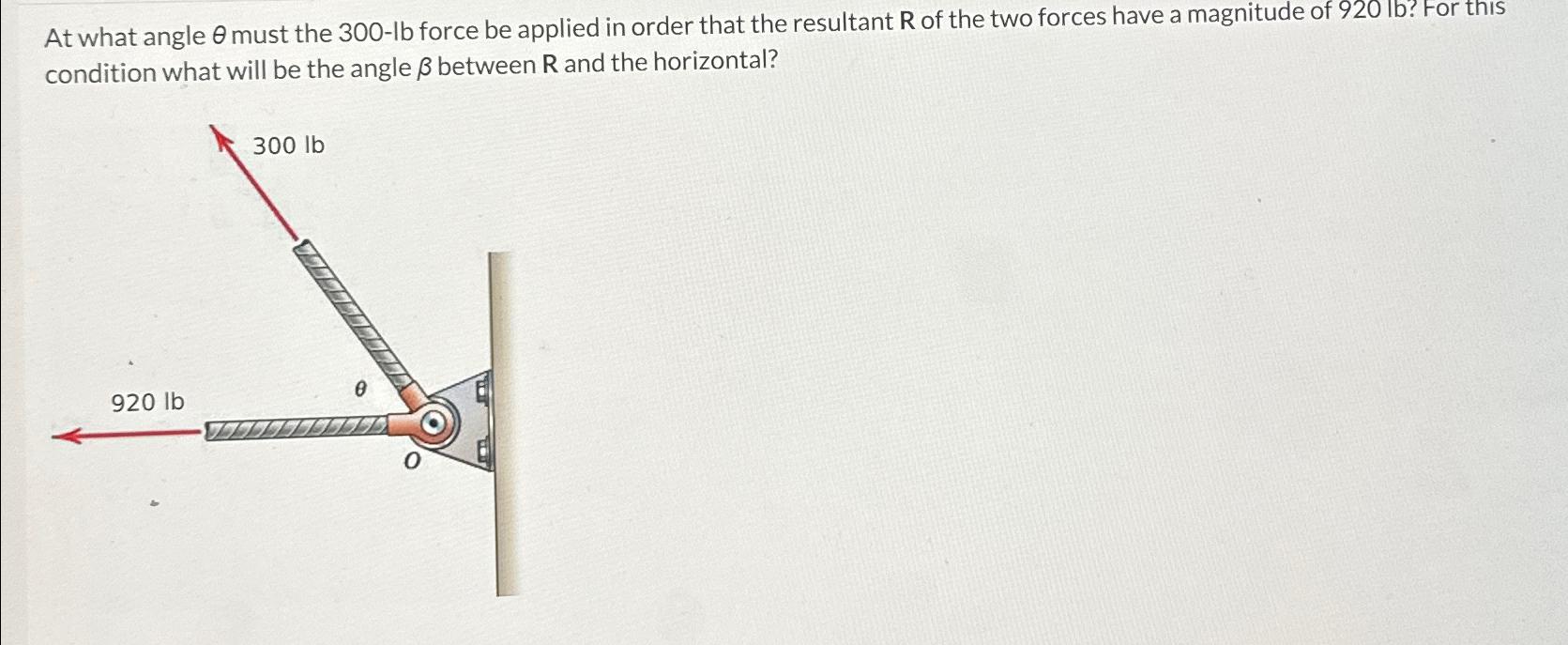 Solved At what angle \\\\theta must the 300-lb force be | Chegg.com