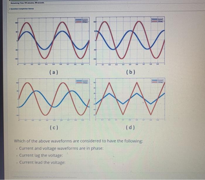 Solved 3450 AM (a) (b) (c) (d) + Which of the above | Chegg.com