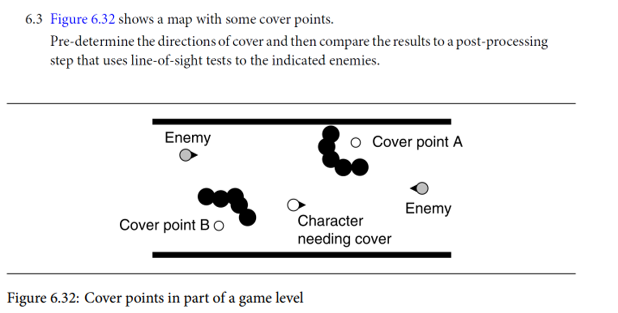 Solved 6.3 ﻿Figure 6.32 ﻿shows a map with some cover | Chegg.com