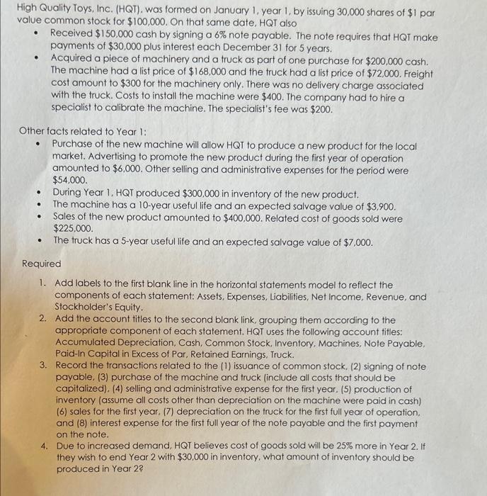 Solved High Quality Toys, Inc. (HQT). was formed on January | Chegg.com