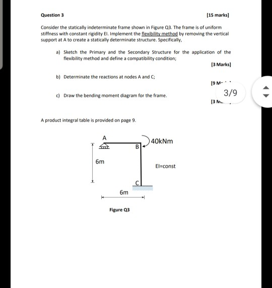 Solved Question 3 (15 marks] Consider the statically | Chegg.com