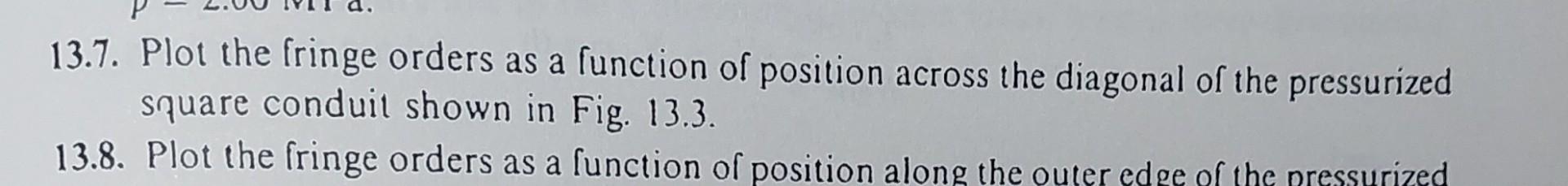 Solved 13.7. Plot the fringe orders as a function of | Chegg.com