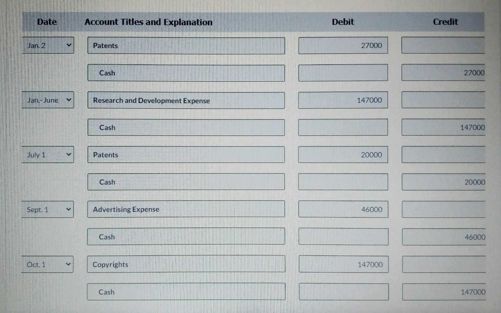 Solved The intangible assets section of Splish Brothers | Chegg.com