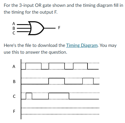 Solved For the 3-input OR gate shown and the timing diagram | Chegg.com