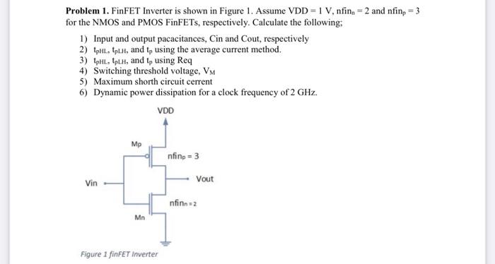 Problem 1. FinFET Inverter is shown in Figure 1. | Chegg.com