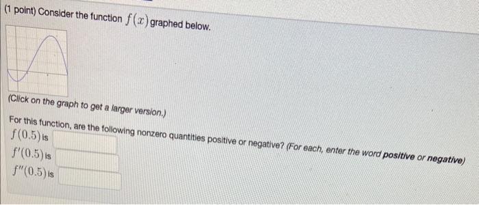 Solved 0(1 point) Consider the function f(x) graphed below. | Chegg.com