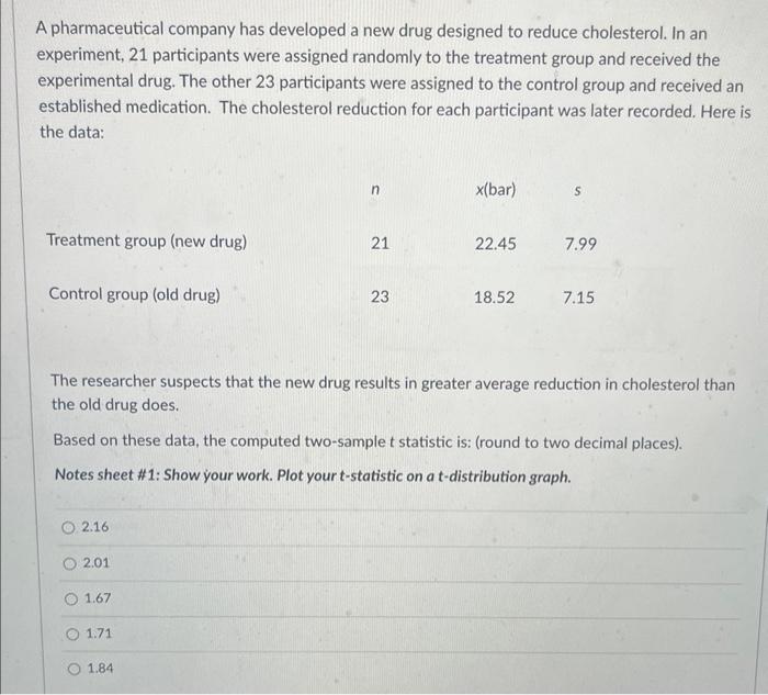 Solved A pharmaceutical company has developed a new drug | Chegg.com