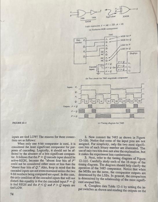 OBJECTIVES A block diagram for a magnitude comparator | Chegg.com