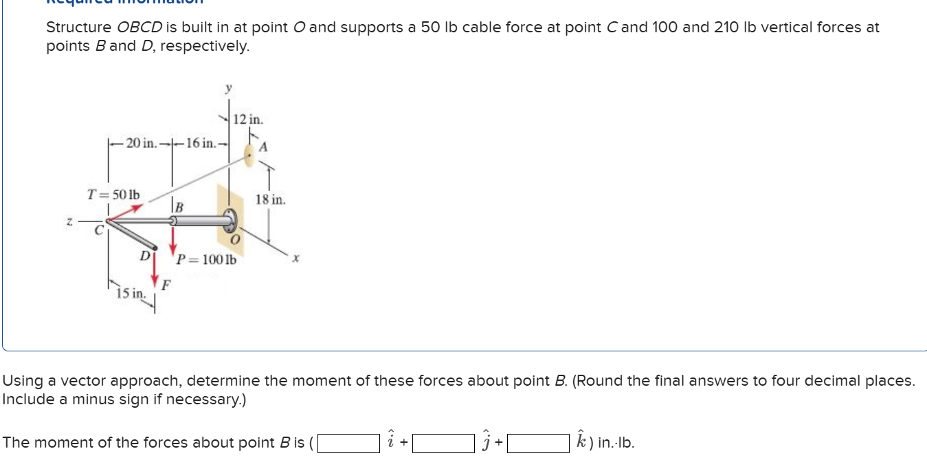 Solved Structure OBCD is ﻿built in at ﻿point O ﻿and supports | Chegg.com
