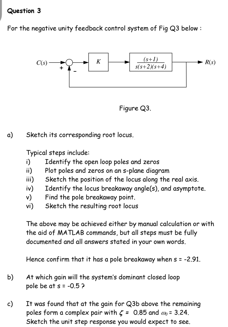 Solved Question 3 For the negative unity feedback control | Chegg.com