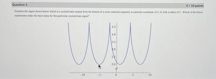 show below an expression using the step function to | Chegg.com