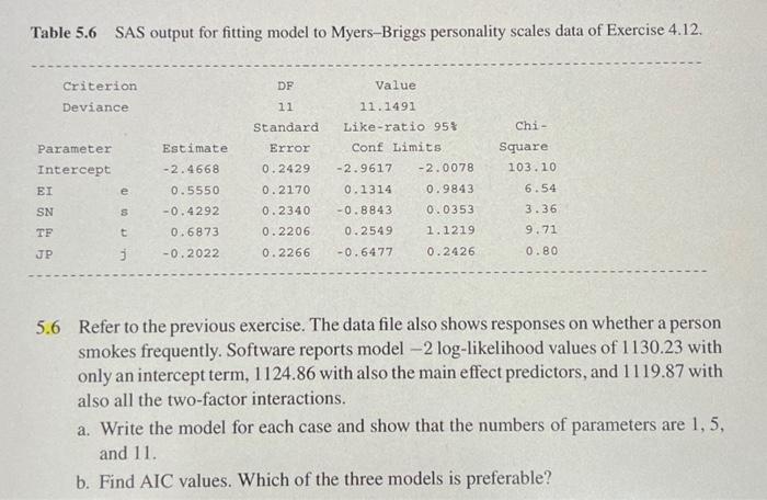 Solved Table 5.6 SAS output for fitting model to | Chegg.com