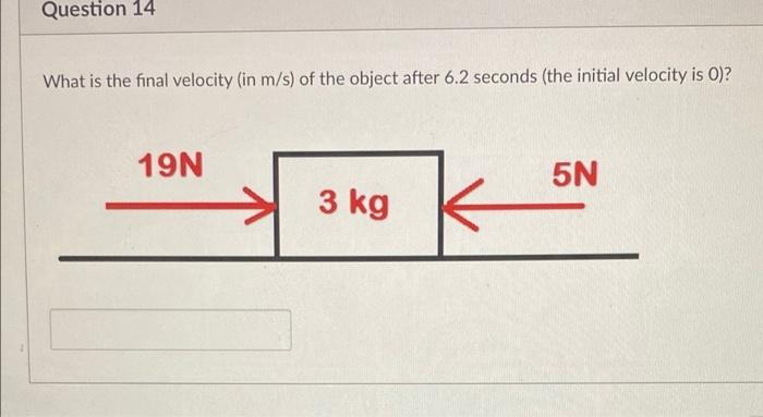 Solved Question 14 What is the final velocity (in m/s) of | Chegg.com